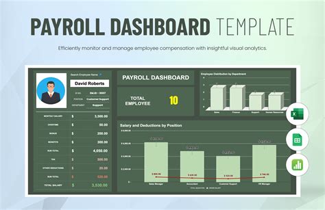 Editable Payroll Templates In Excel To Download Editable Payroll Templates In Excel To Download