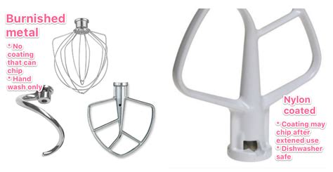 What Does A Stand Mixer Paddle Attachment Look Like Ultimate Guide