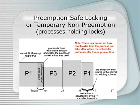 Ppt A Two Lock Concurrent Queue Algorithm Powerpoint Presentation