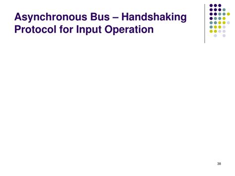 ppt input output organization in computer architecture powerpoint presentation id 9152286