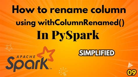 How To Rename Columns In Pyspark Using Withcolumnrenamed Function Youtube