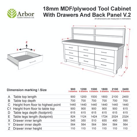 Heavy Duty Wooden Workbench With Drawers Easy Assembly Arbor Garden