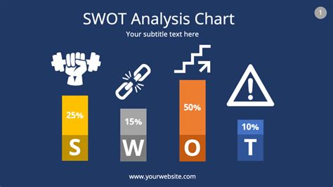 4m Analysis Framework Infographic Just Free Slide