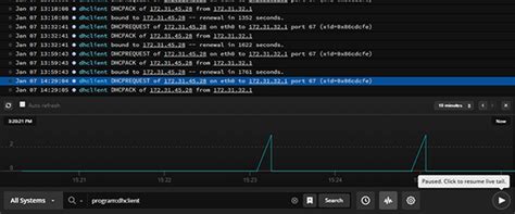 Log Checker Software Free Plan Available Papertrail