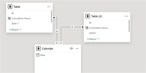 Solved Plot A Graph With Data From 2 Different Tables In Microsoft Fabric Community