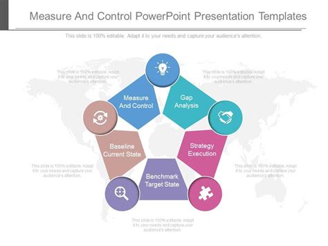 Measure And Control Powerpoint Presentation Templates