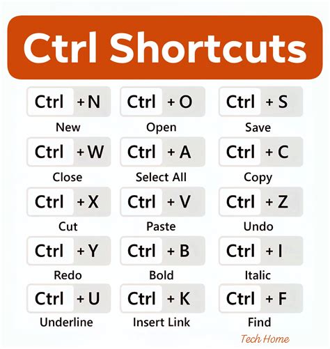 Tech 👉 Ctrl Shortcut Keys 😍 Ctrl Keyboard Shortcutkeys Computer Tipsandtricks