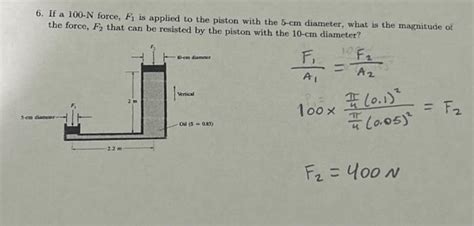 Solved 6 If A 100 N Force F Is Applied To The Piston Wi