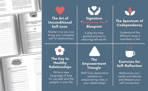 Codependency Recovery Workbook Step By Step Guide To Overcome Fear Of