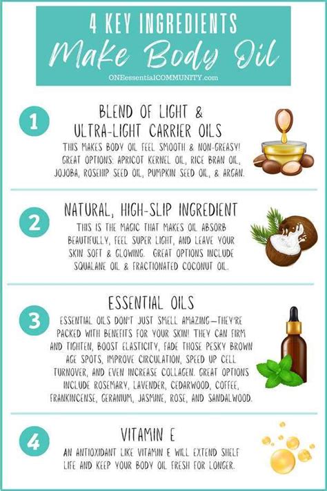 Diy Firming Body Oil In 2025 Body Oil Recipe Essential Oils For Skin