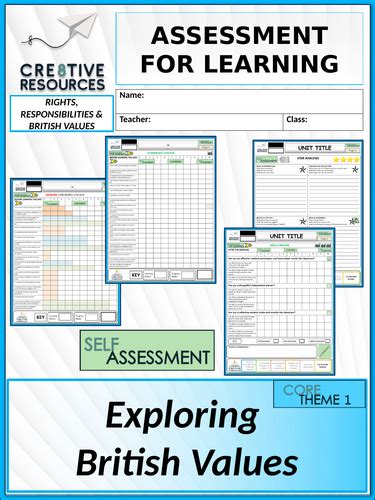 Exploring British Values Pshe Unit Teaching Resources