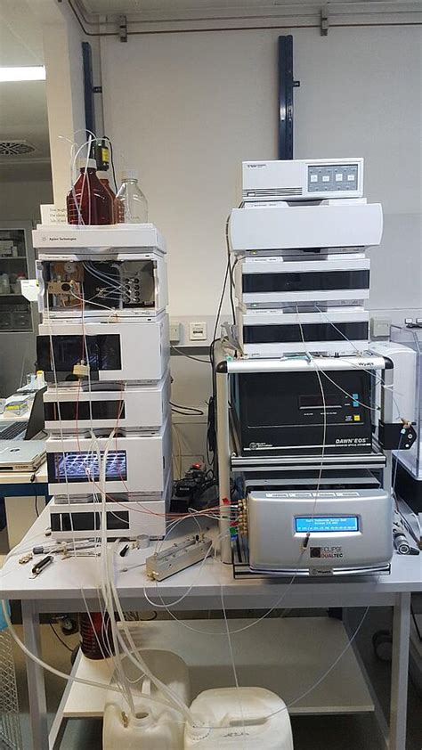 High Performance Liquid Chromatography Hplc Field Flow Fractionation