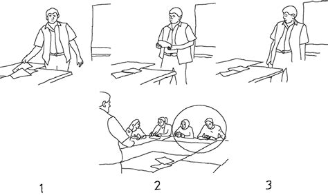 Assimilating Assimilating Download Scientific Diagram
