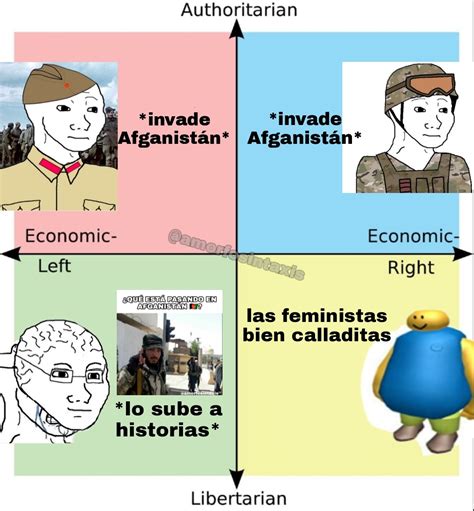 Authoritarian Memes Humanities Memes For Inhumans Ayo New Political