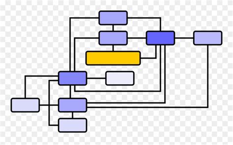 Flowchart Png 10 Free Cliparts Download Images On Clipground 2025
