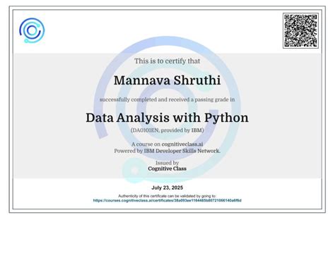 Python Datascience Ibm Cognitiveclass Techskills Mannava Shruthi