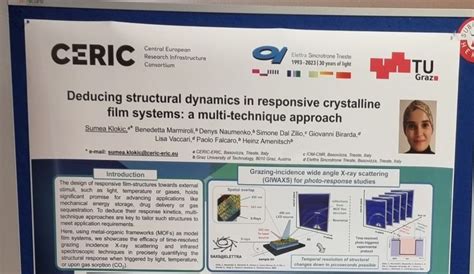 Energy Research Ceric Post Doc Won “best Poster Prize” Ceric Ceric Eric