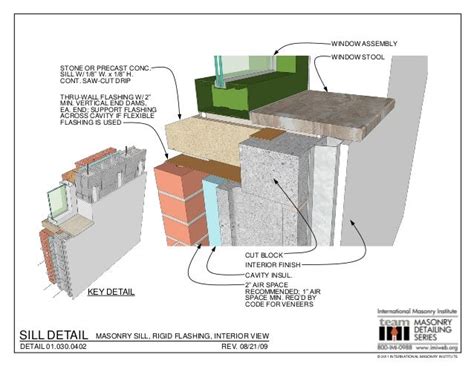 Best 12 Precast Concrete Sill Detail Paling Seru