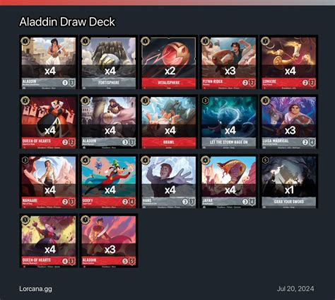 Aladdin Draw Deck Lorcana Deck Lorcanagg