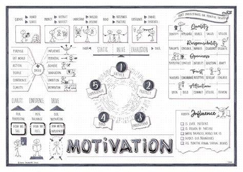 Glas Series — Visual Synopsis