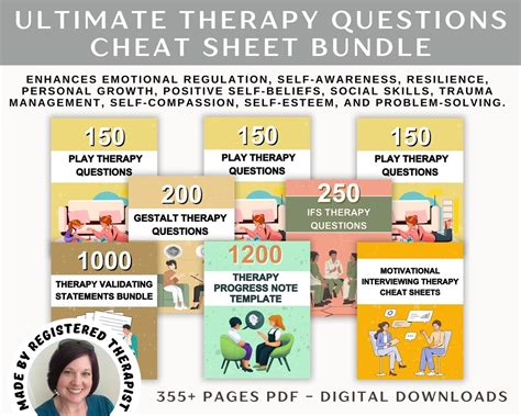 Therapy Cheat Sheets Modality Reference Guides For Dbt Cbt Emdr