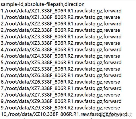 Qiime微生物分析 Csdn博客