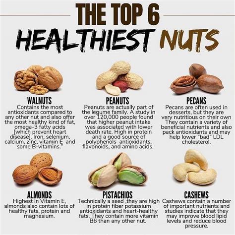 Why You Should Have Nuts In Your Diet Consumers Association Penang