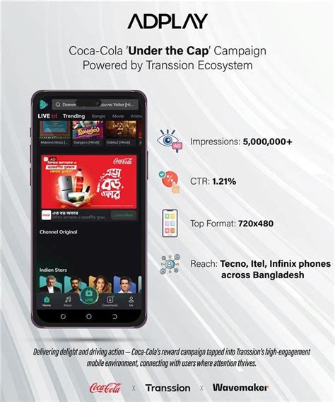 Ever Seen A Coca Cola Campaign Run Sadia Rowshan Nourin Facebook