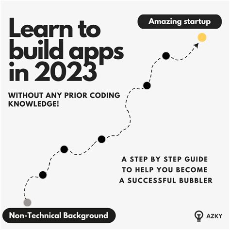 Bubble Developer Roadmap