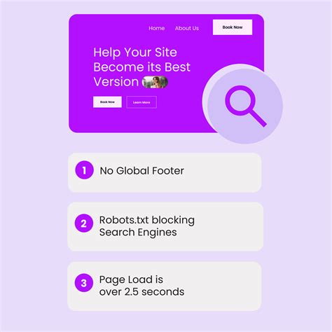 Website Rebuild Sitecare