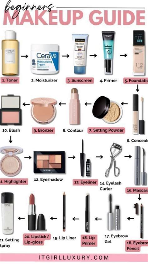 Makeup Routine Guide Makeup Order Simple Makeup Tips Make Up Tips