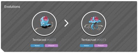 Tentacool 100 Perfect Iv Stats Shiny Tentacool In Pokémon Go