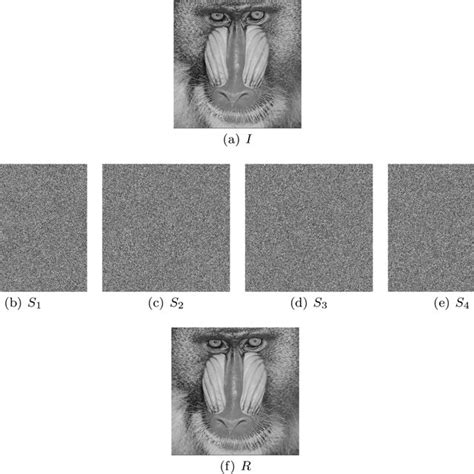 proposed secret sharing scheme for color images a secret i b e shares