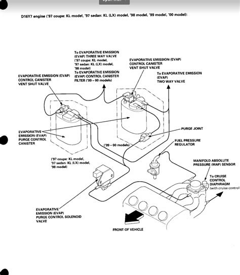 1998 Honda Civic Heater Hose Diagram Wiring Site Resource