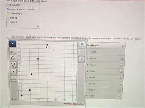 Solved Skewed Left Mound Shaped Symmetrical Skewed Right