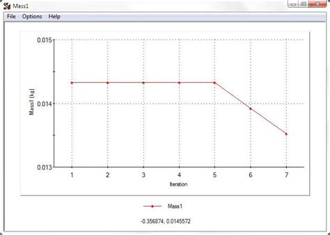 Exploring The Design Space Solidworks Simulation Trend Tracker Goengineer
