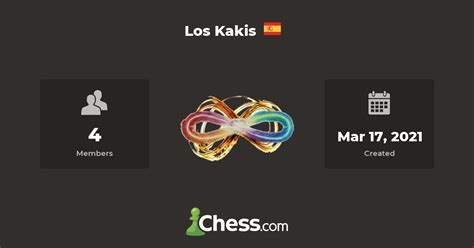 Los Kakis Chess Club