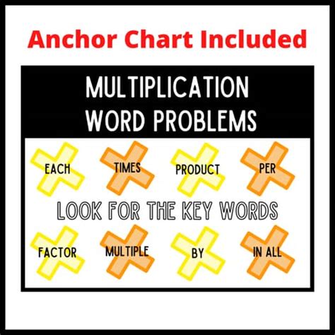 Multiplication Word Problem Task Cards By Shisateacher Tpt