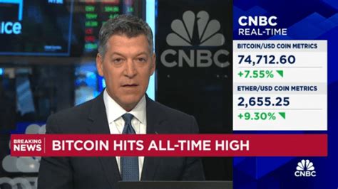 비트코인 트럼프 취임 전 10만달러 도달할 수도” Cnbc