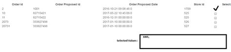 Javascript How To Auto Paste A Value If Checkbox Is Checked Stack