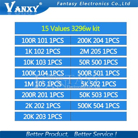 15valuesx1pcs15pcs 100ohm 2mohm 05w 3296 3296w V Grandado