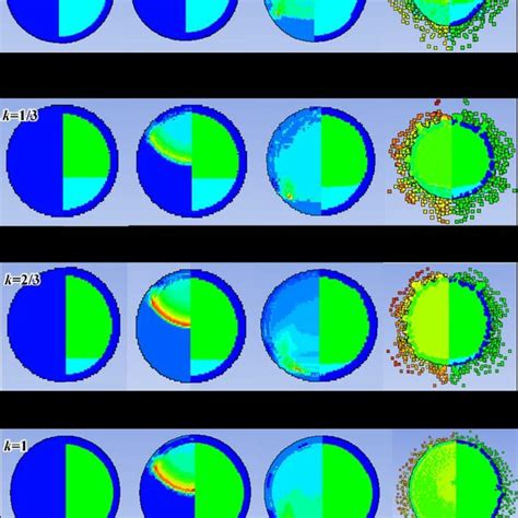 The Numerical Results Of The Charge Structure With Different K