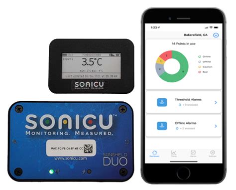 Real Time Temperature Monitoring System L Sonicu