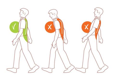 Cant Walk With Piriformis Syndrome Try These 3 Simple Tips Coach