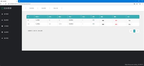 13亿人都震惊的springboot商城springboot 商城源码github Csdn博客