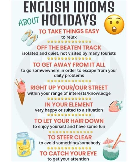 A comprehensive guide to idioms in english – Artofit