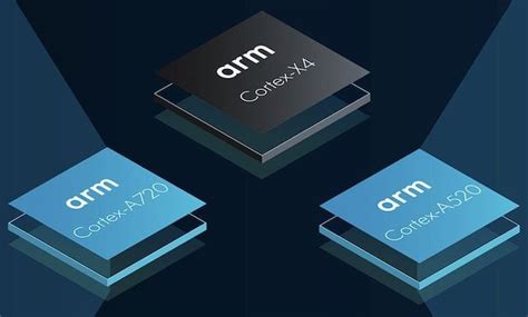 Anandtech Arm Unveils 2023 Mobile Cpu Core Designs Cortex X4 A720