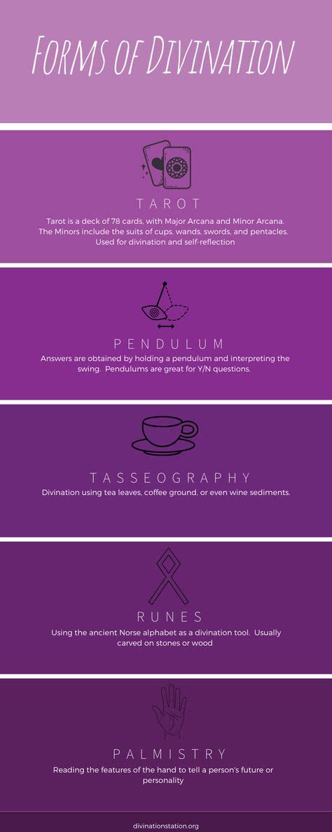 Different Types Of Divination
