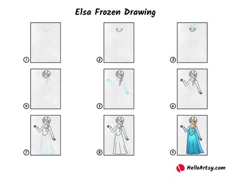 Elsa Frozen Drawing Helloartsy