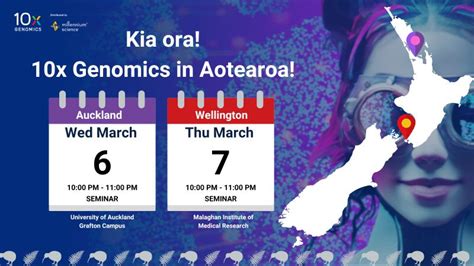 Millennium Science On Linkedin Singlecell Spatialbiology